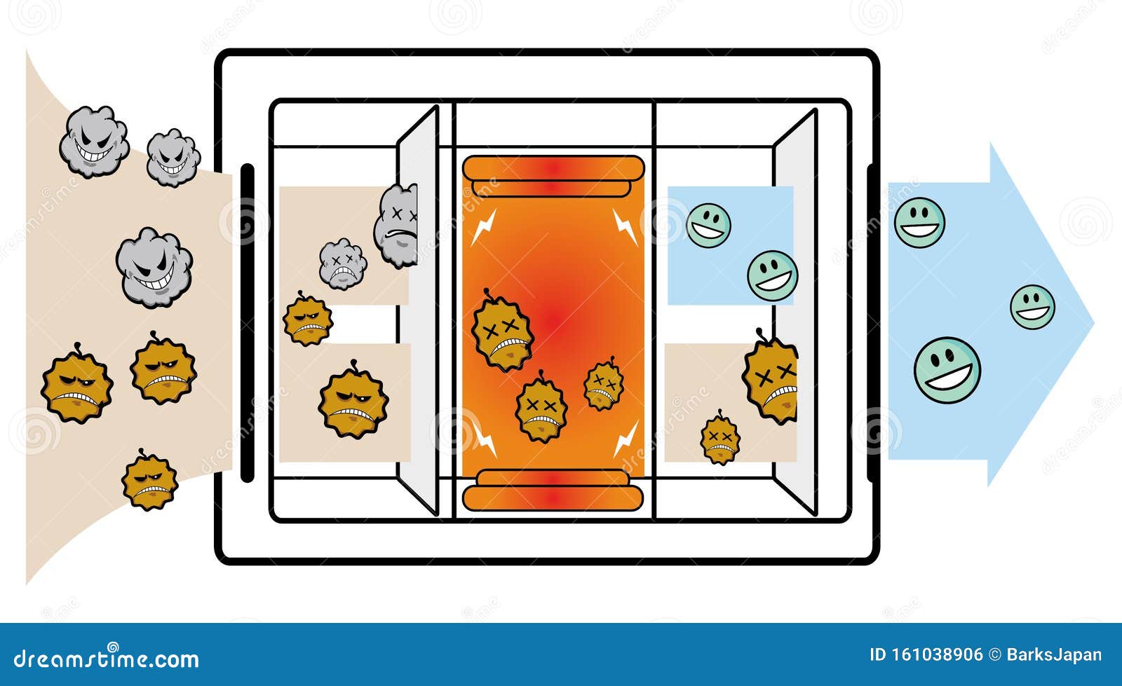 HEPA Filters Remove Dust Infographic Cartoon Vector | CartoonDealer.com ...