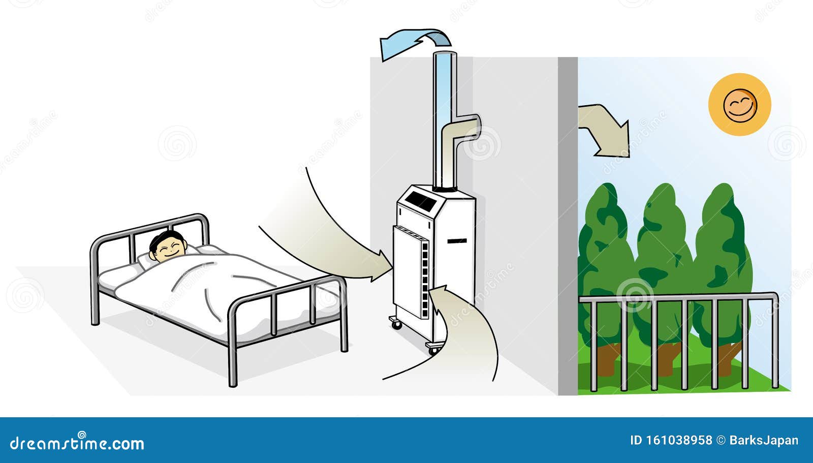 Air Clean System Vector Illustration Stock Vector - Illustration of ...