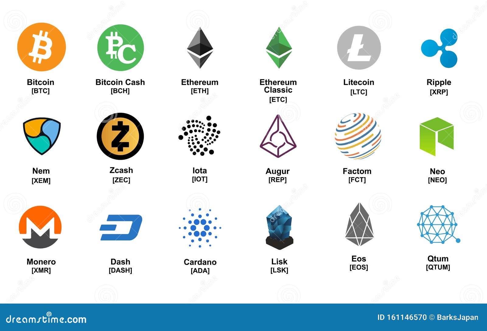 Major Crypto Currency Icon Set / Clor Version Editorial Image ...