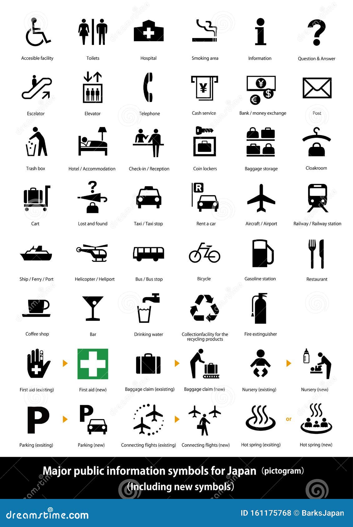 Public Symbols. Navigate Pictogram Disabled Toilet Wifi Bathroom Vector ...
