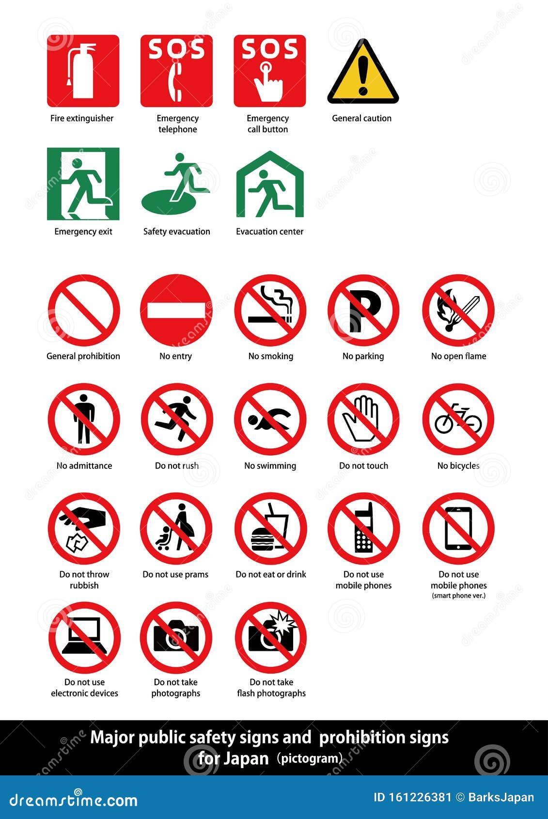 Prohibition Sign Icon Set / with English Explanations Stock Vector ...