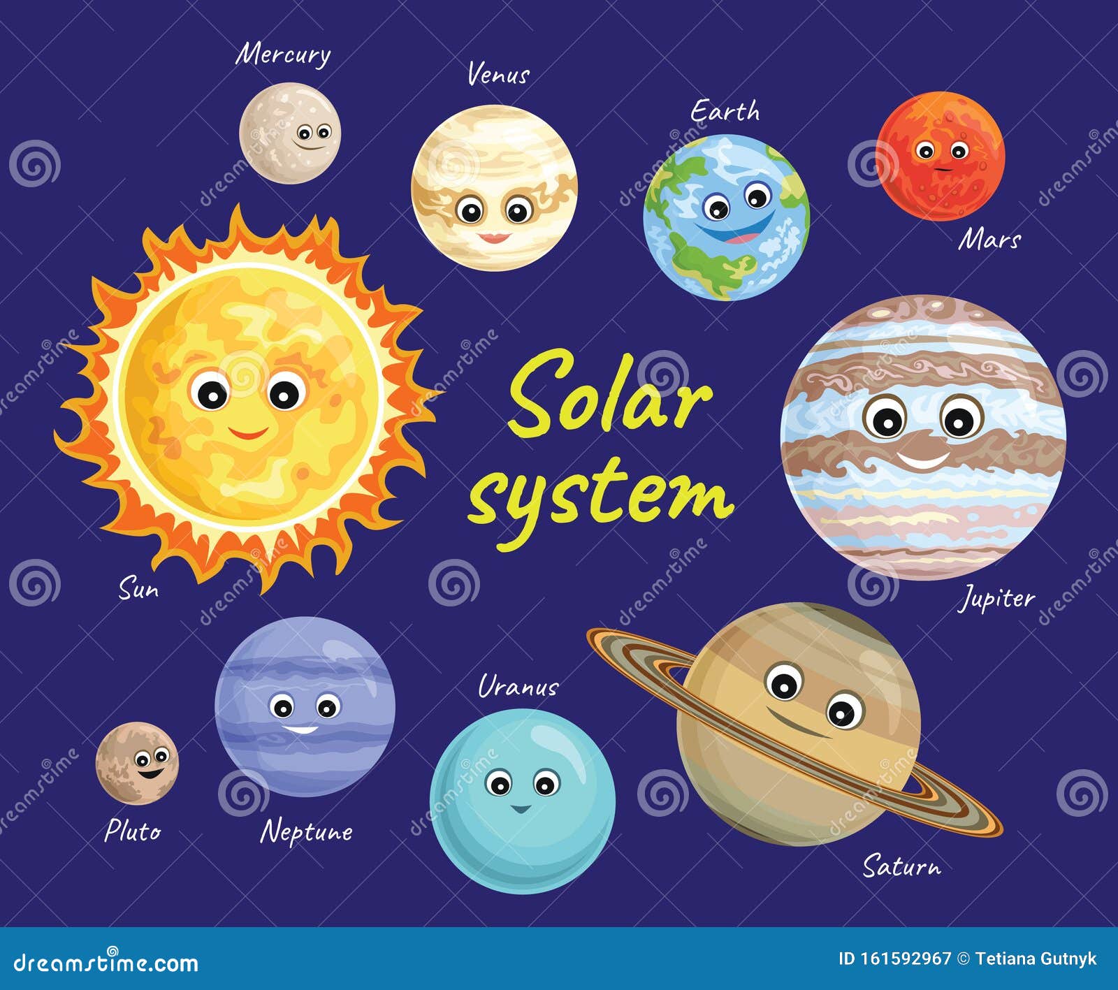 Cute Planets. Cartoon Sun, Moon, Earth And Space Solar System Elements ... Cute Planets. Cartoon Sun, Moon, Earth And Space Solar System Elements ...