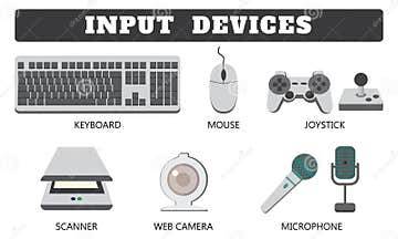 Input Device Collection Drawing by Illustration Stock Vector ...
