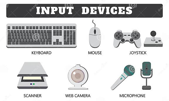 Input Device Collection Drawing by Illustration Stock Vector ...