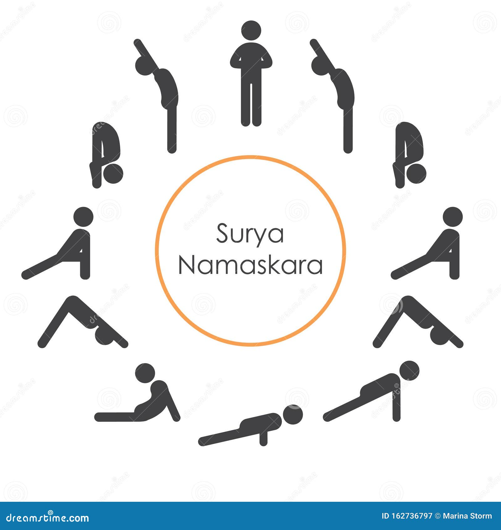 Complex And Simple As A Choice - Pictured As Words Complex, Simple On ...