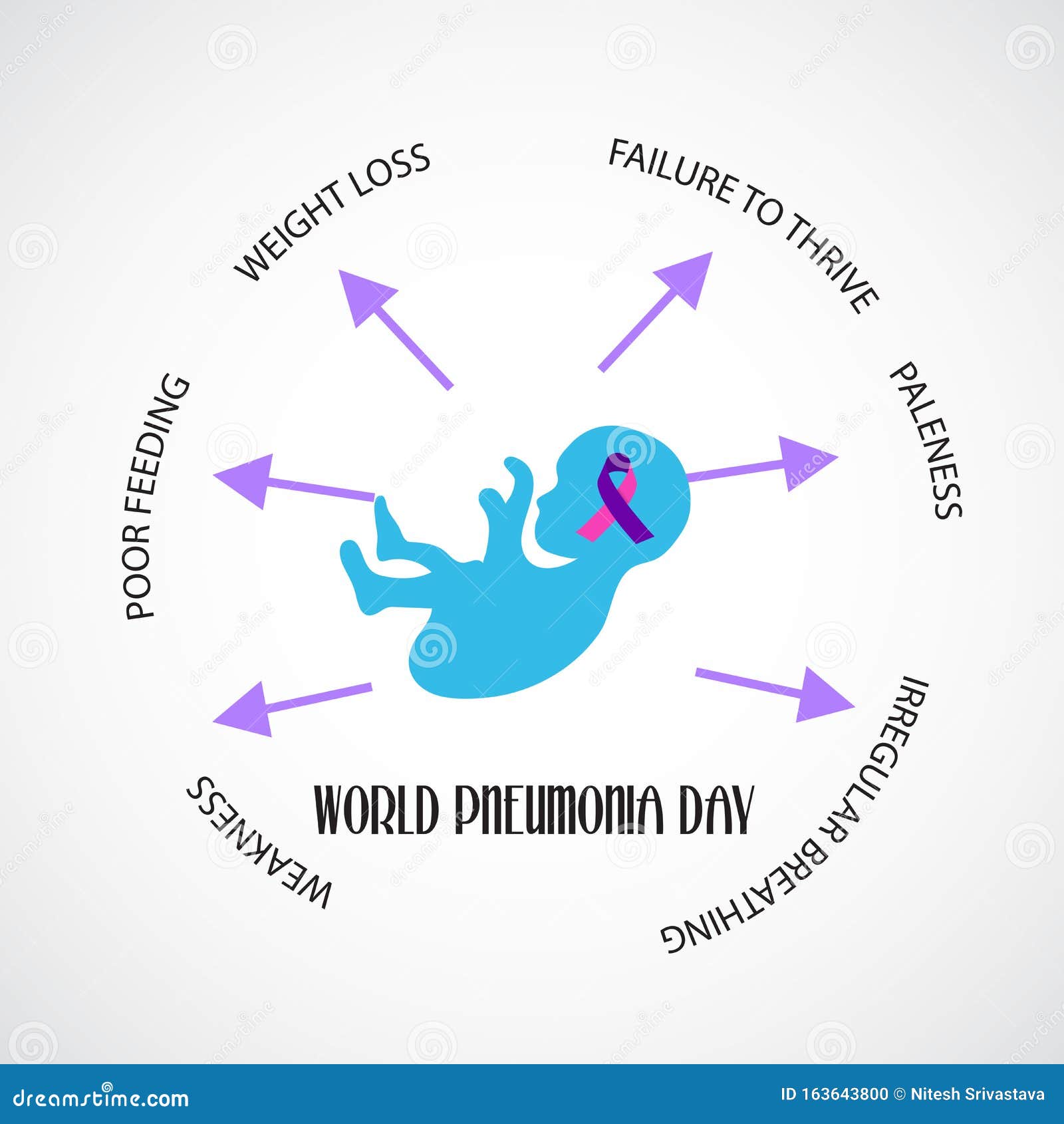 Stillbirth Blue Gradient Icon Vector Illustration | CartoonDealer.com ...