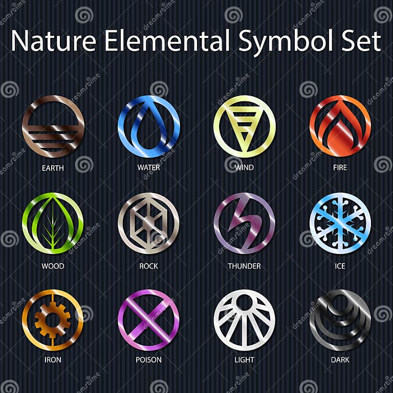 Nature Elemental Symbol Set - Vector Stock Vector - Illustration of ...