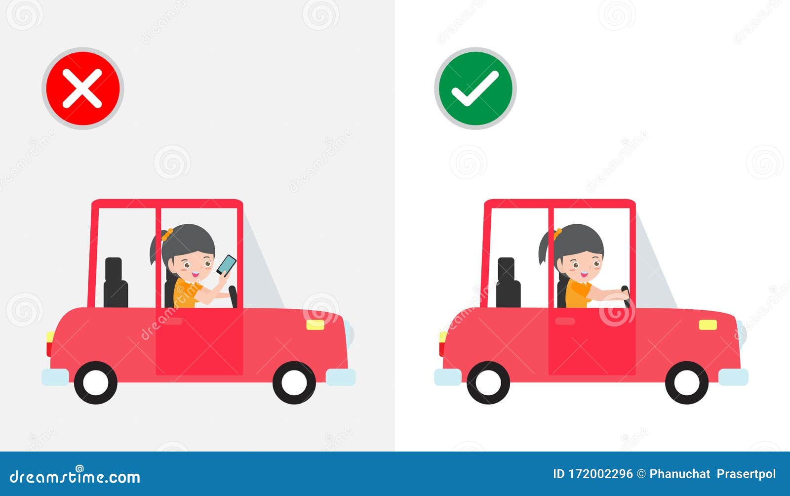 No Texting ,No Talking, Right And Wrong Ways Riding To Prevent Car ...