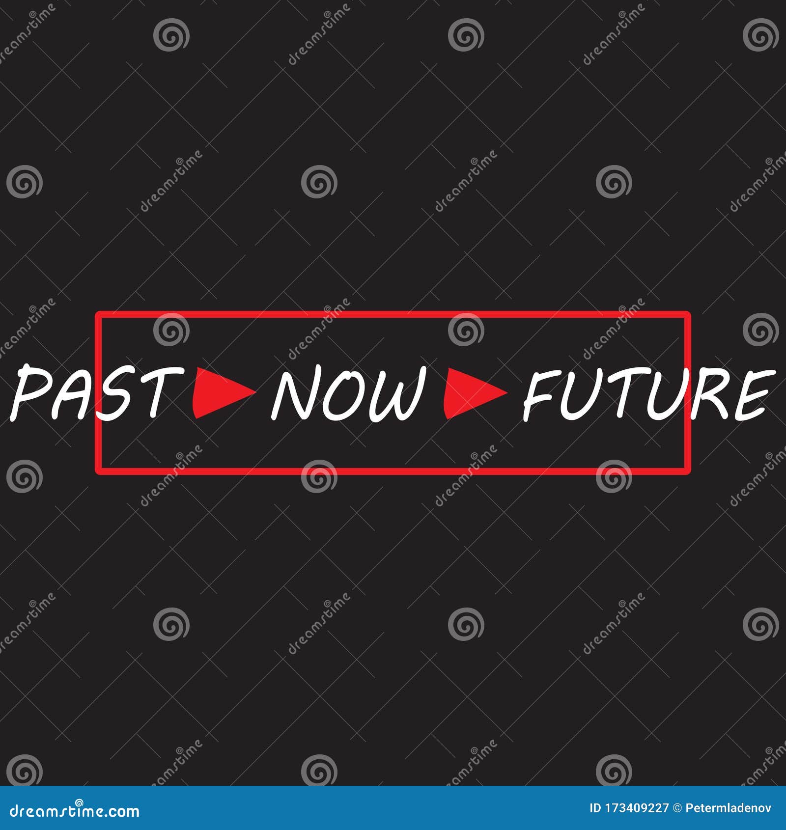 Past Now Future - Vector Illustration Design for Poster, Textile ...