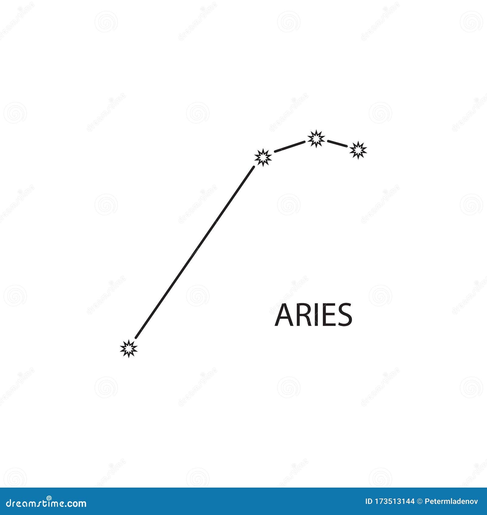 Aries Zodiac Constellation Stars Sign with Titles. Vector Illustration ...