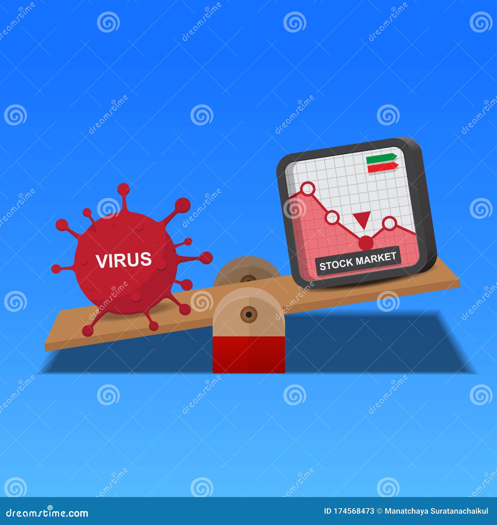 Virus and Stock Market Balance on Scale. Stock Vector - Illustration of ...