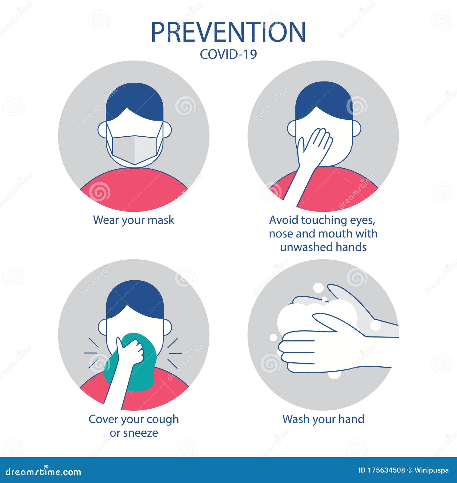 Prevent flu set COVID-19 stock vector. Illustration of china - 175634508
