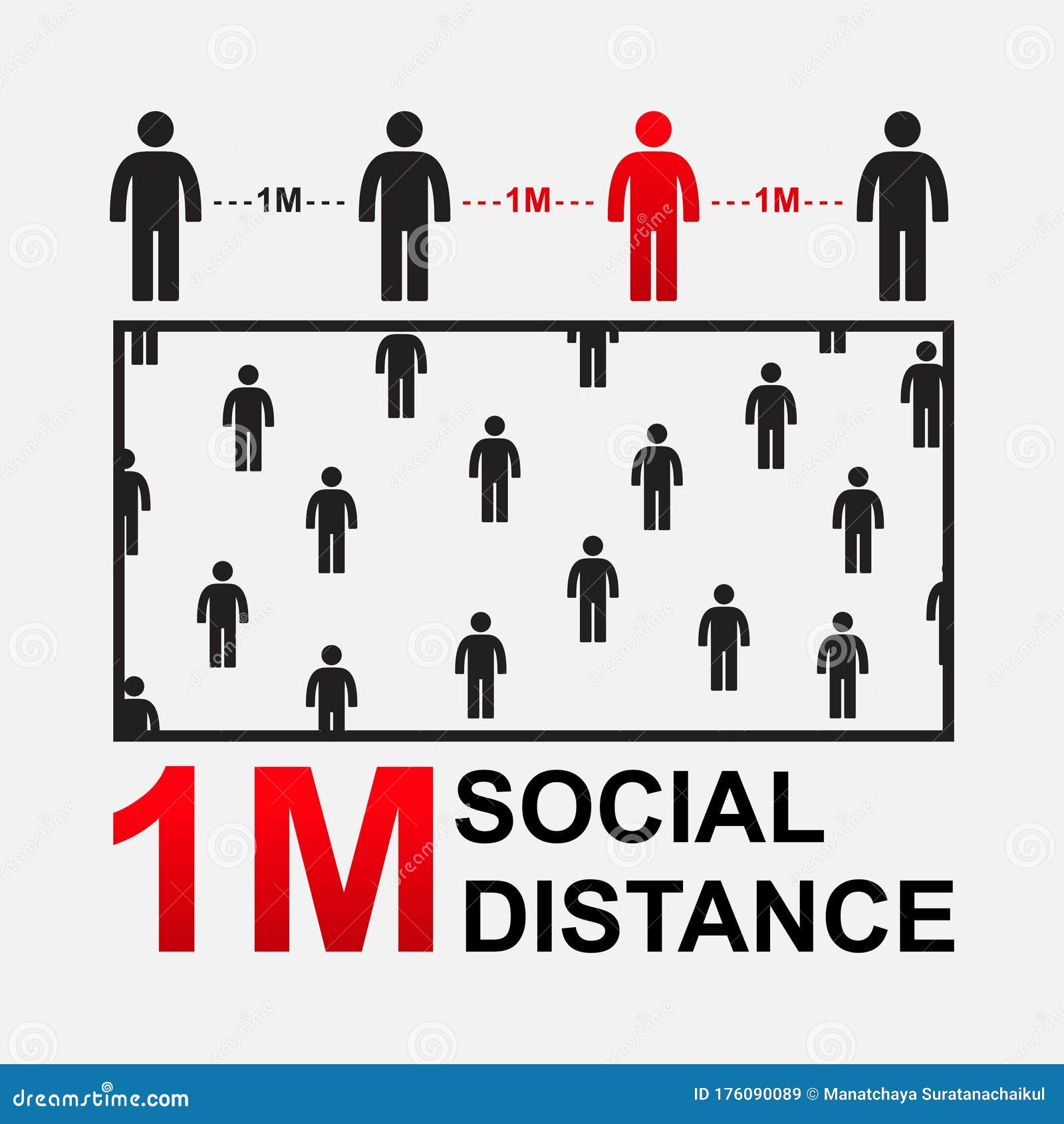 Social Distance Concept,keep the 1 Meter Distance,coronavirus Disease ...