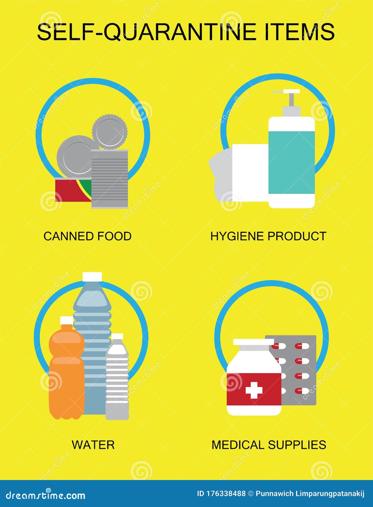 Self-Quarantine Items Covid-19 Vector Illustration Set Stock Vector ...