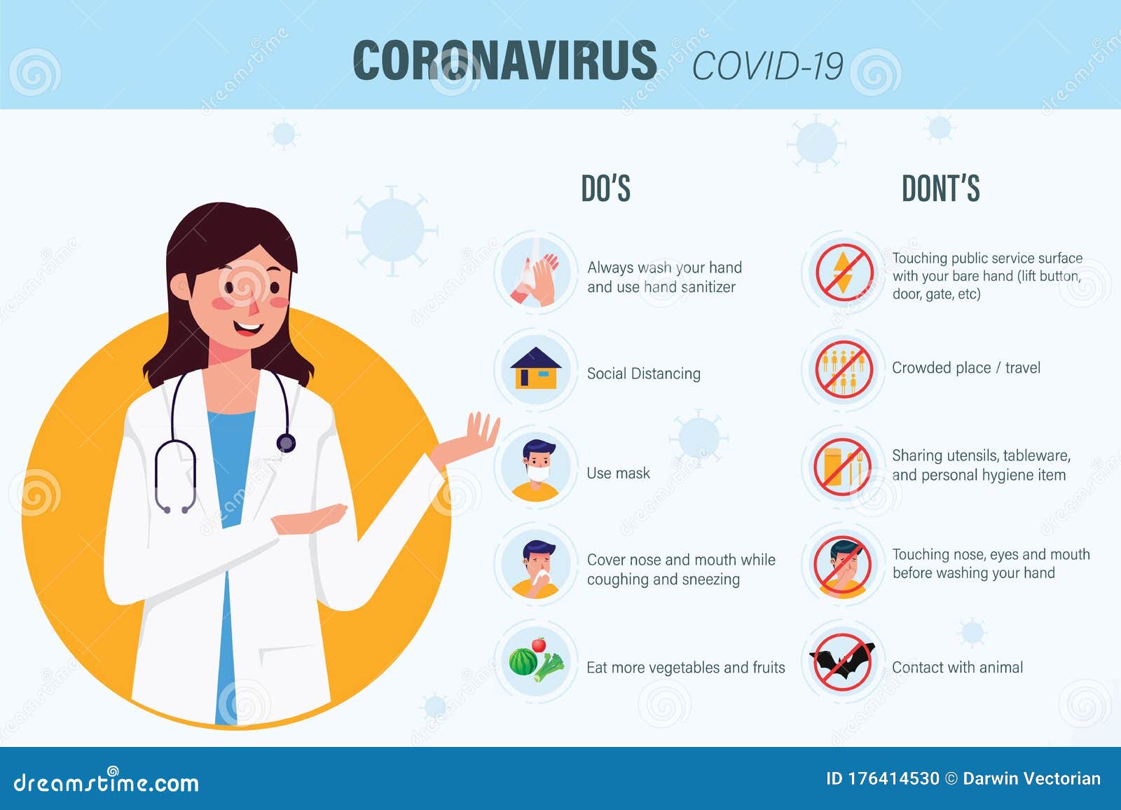 Coronavirus Infographic Vector Illustration Wuhan Virus 2020 Stock ...