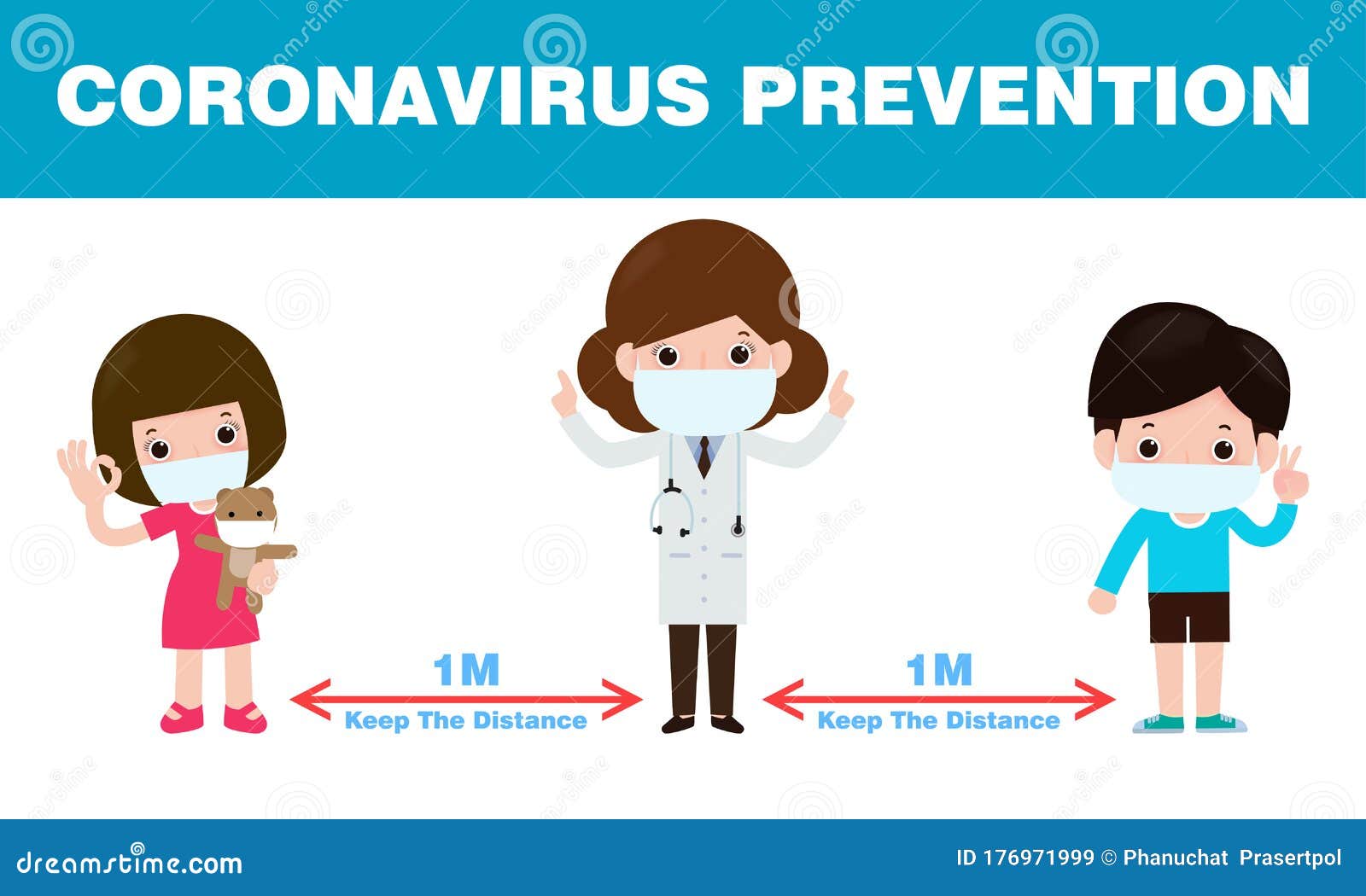 Coronavirus Prevention, Social Distancing, Doctor and Kids Keeping ...