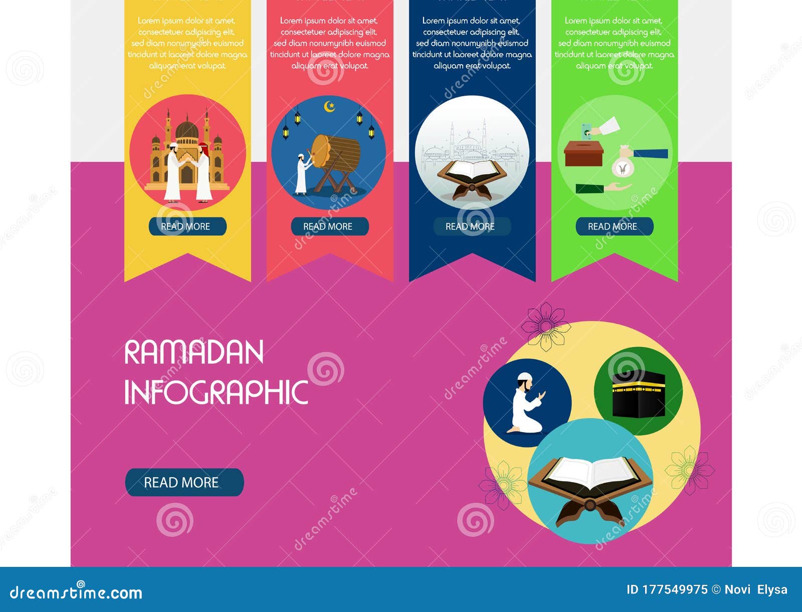 Ramadan Infographic. Vector Design Illustration Stock Vector ...