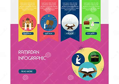 Ramadan Infographic. Vector Design Illustration Stock Vector ...
