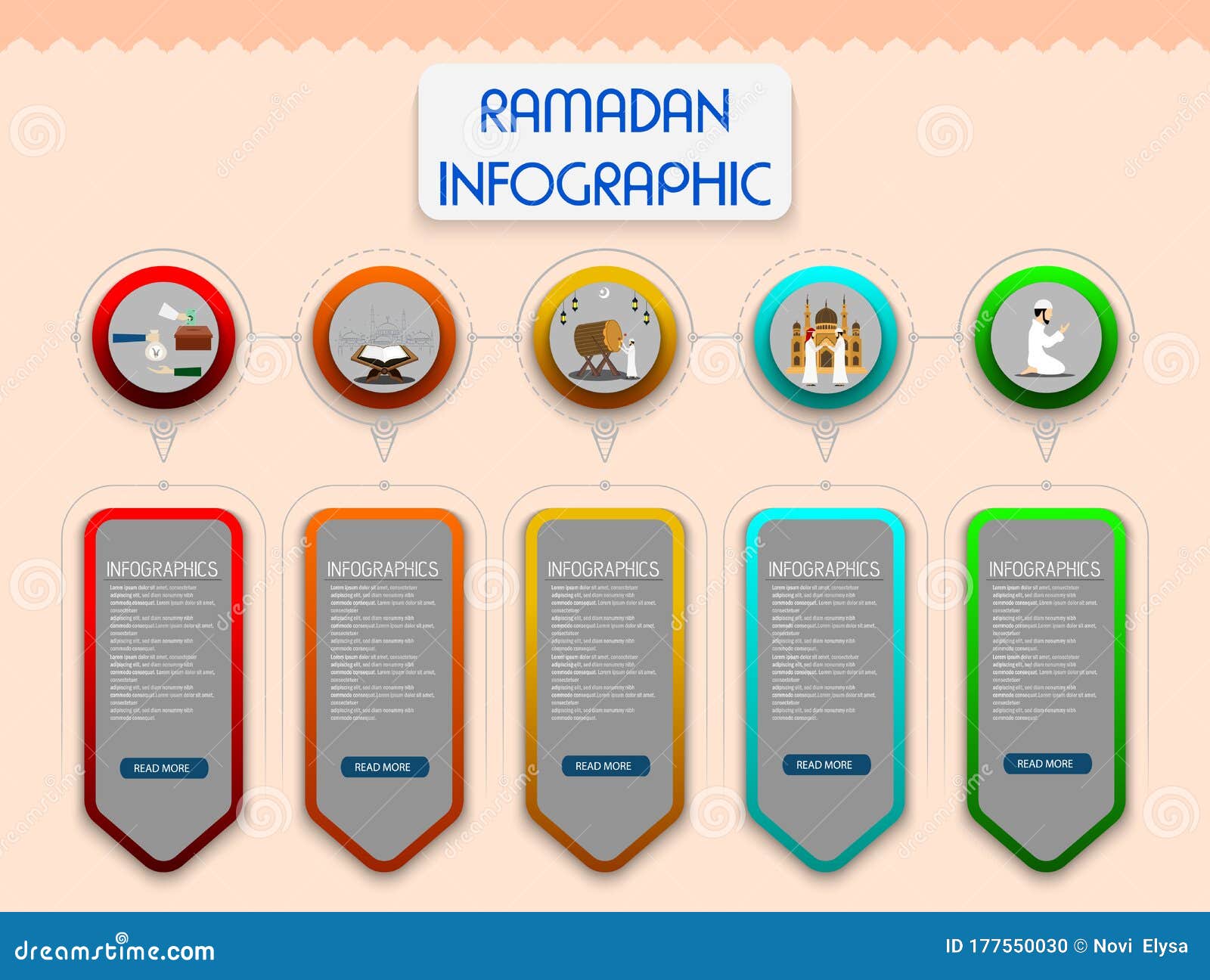 Ramadan Infographic. Vector Design Illustration Stock Vector ...