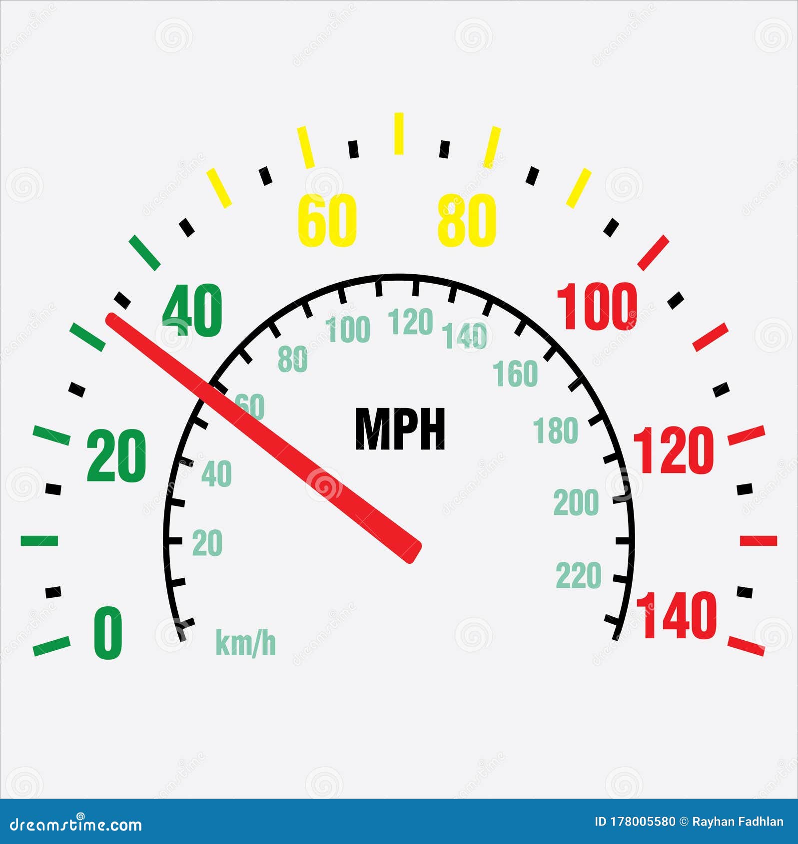 Colorful Speedometer Vector Icon with a White Background Stock Vector ...