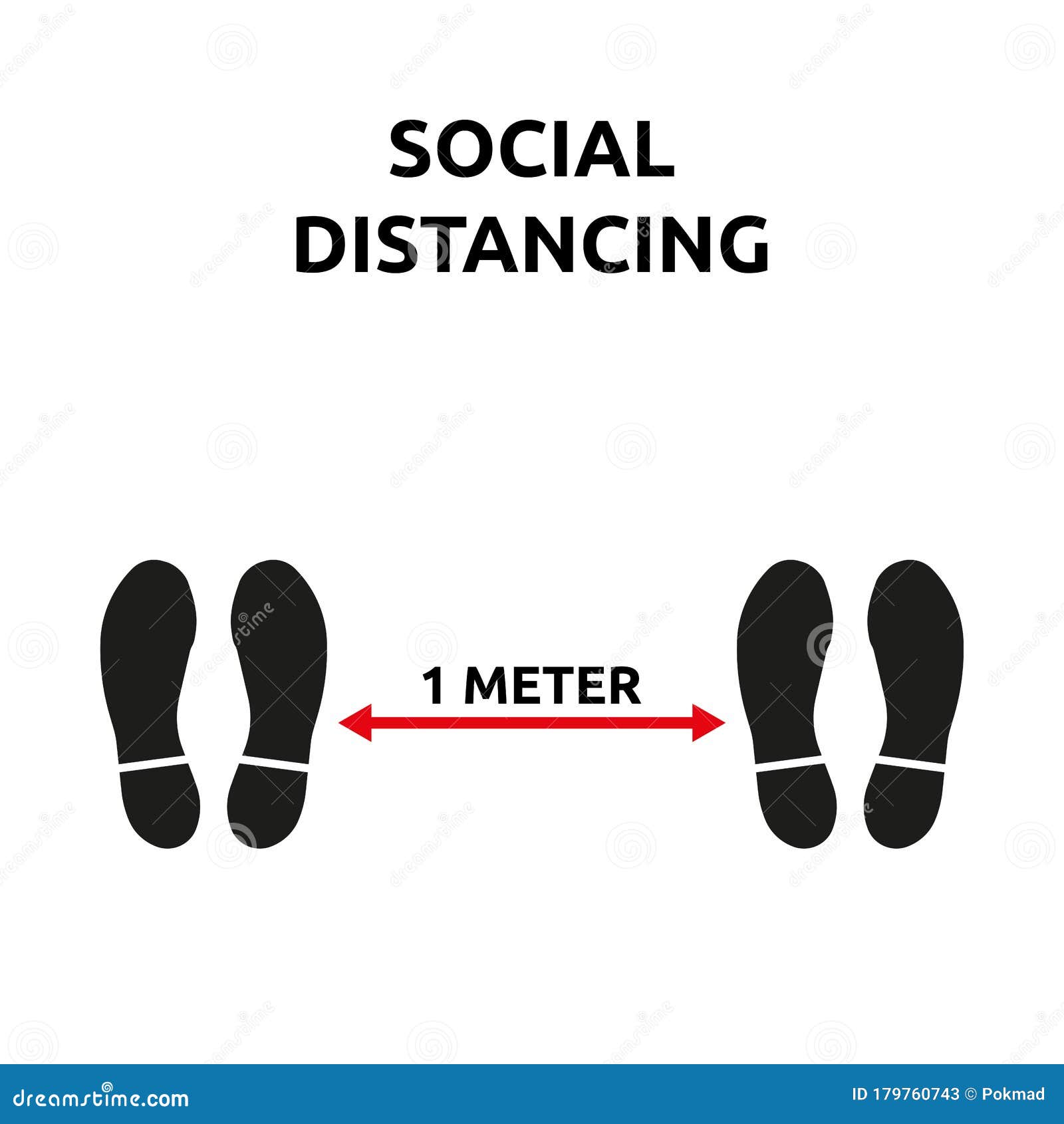 Vector Illustration of 2 Pair of Footstep Icon with 1 Meter Distance ...