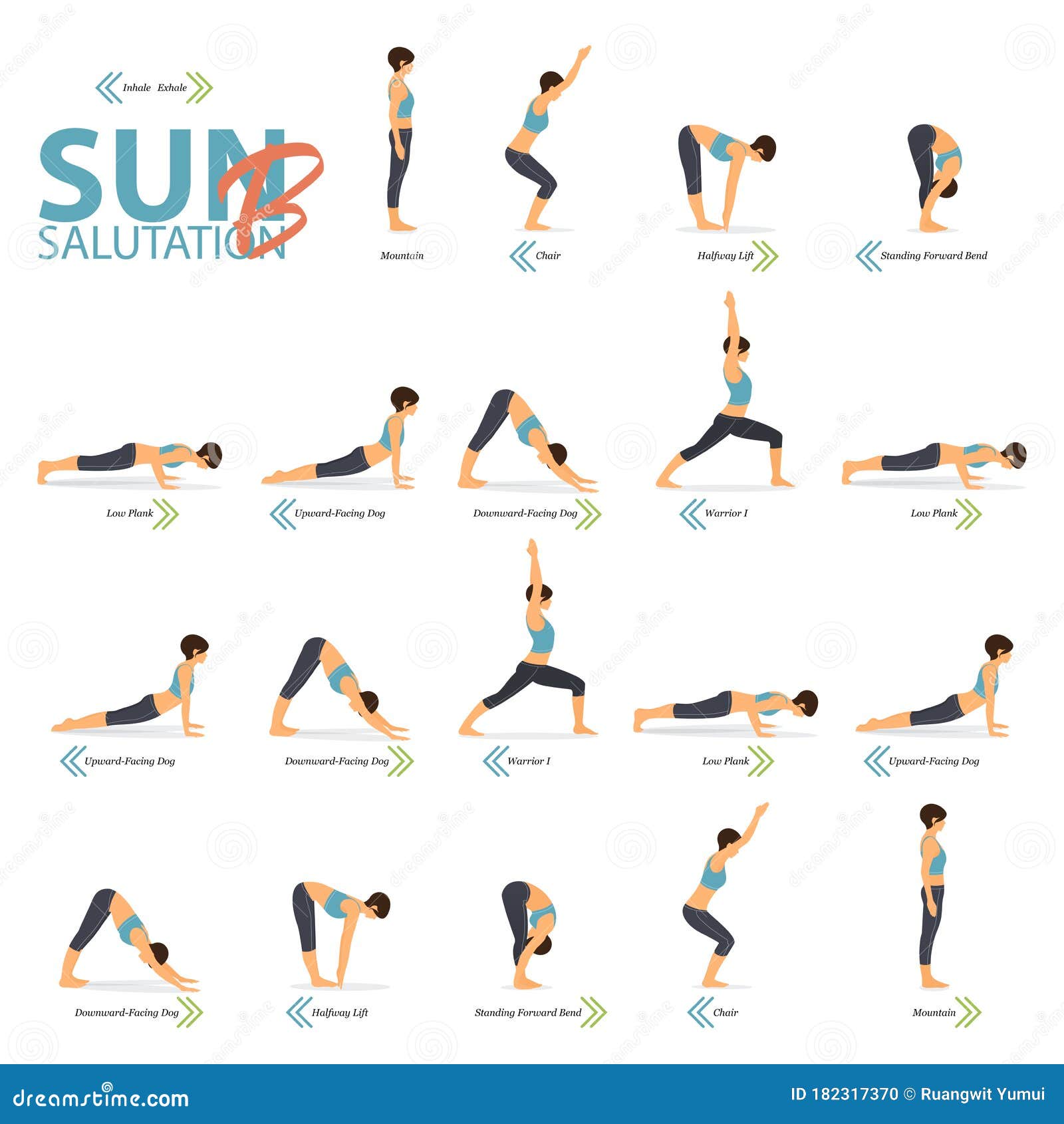 Infographic of 6 Yoga Poses for Yoga at Home in Concept of Yoga Sun ...