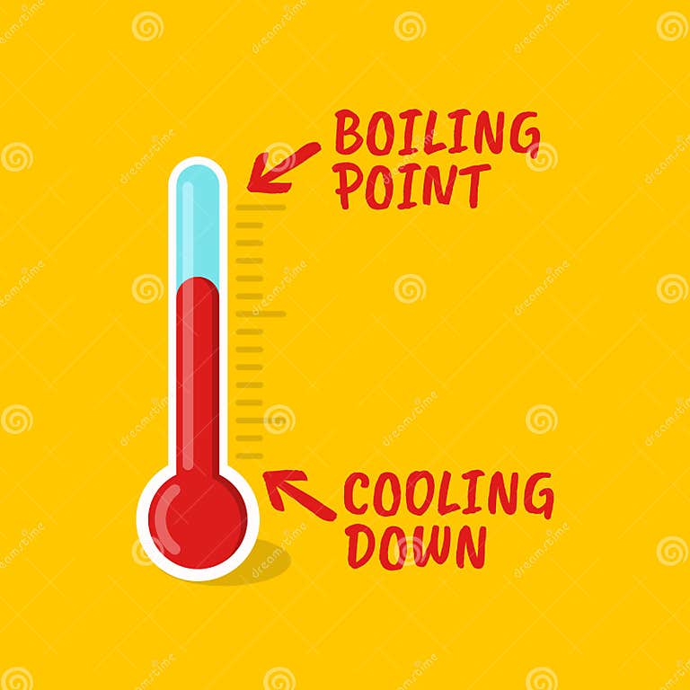 Vector Illustration of a Thermometer Showing a Boiling Point. Suitable ...