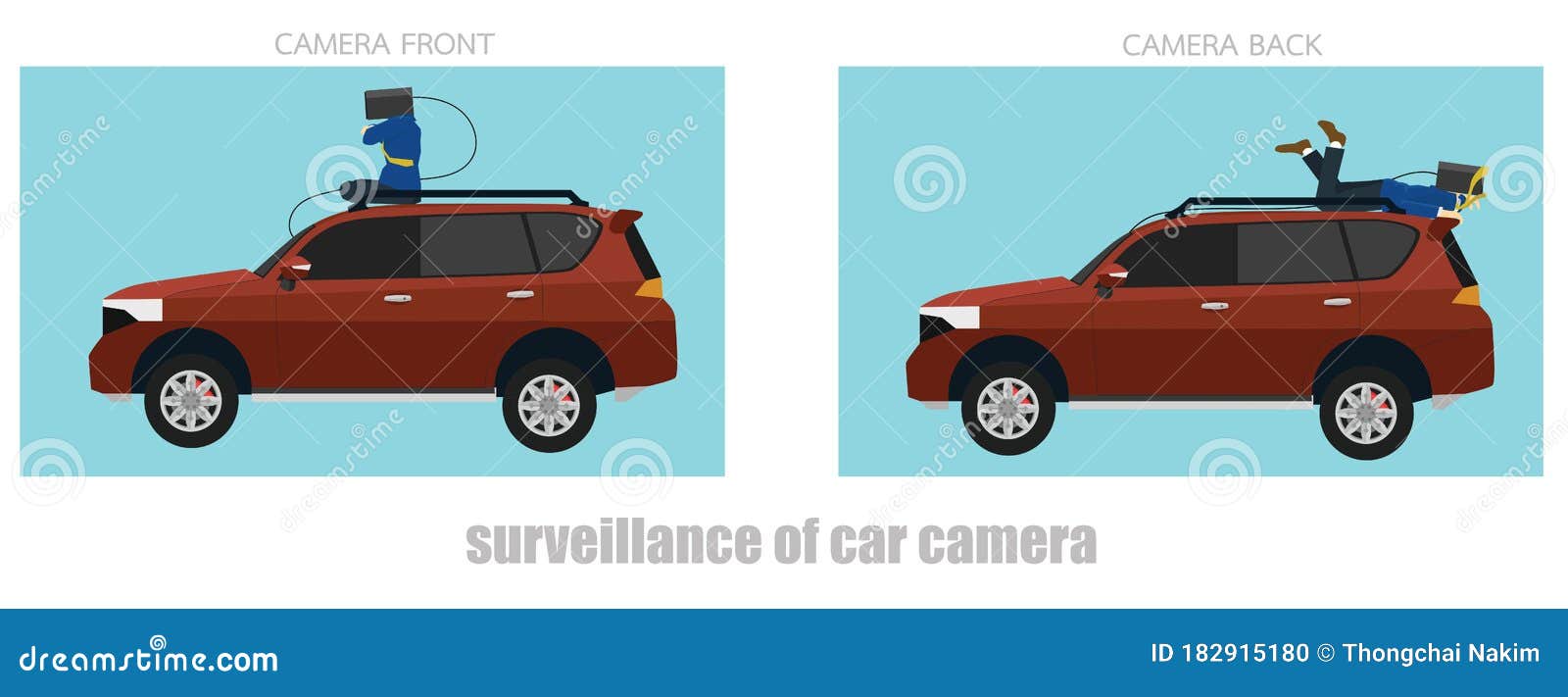 Cartoon Male Mask Surveillance Cameras Installed in Front of Cars Sit ...
