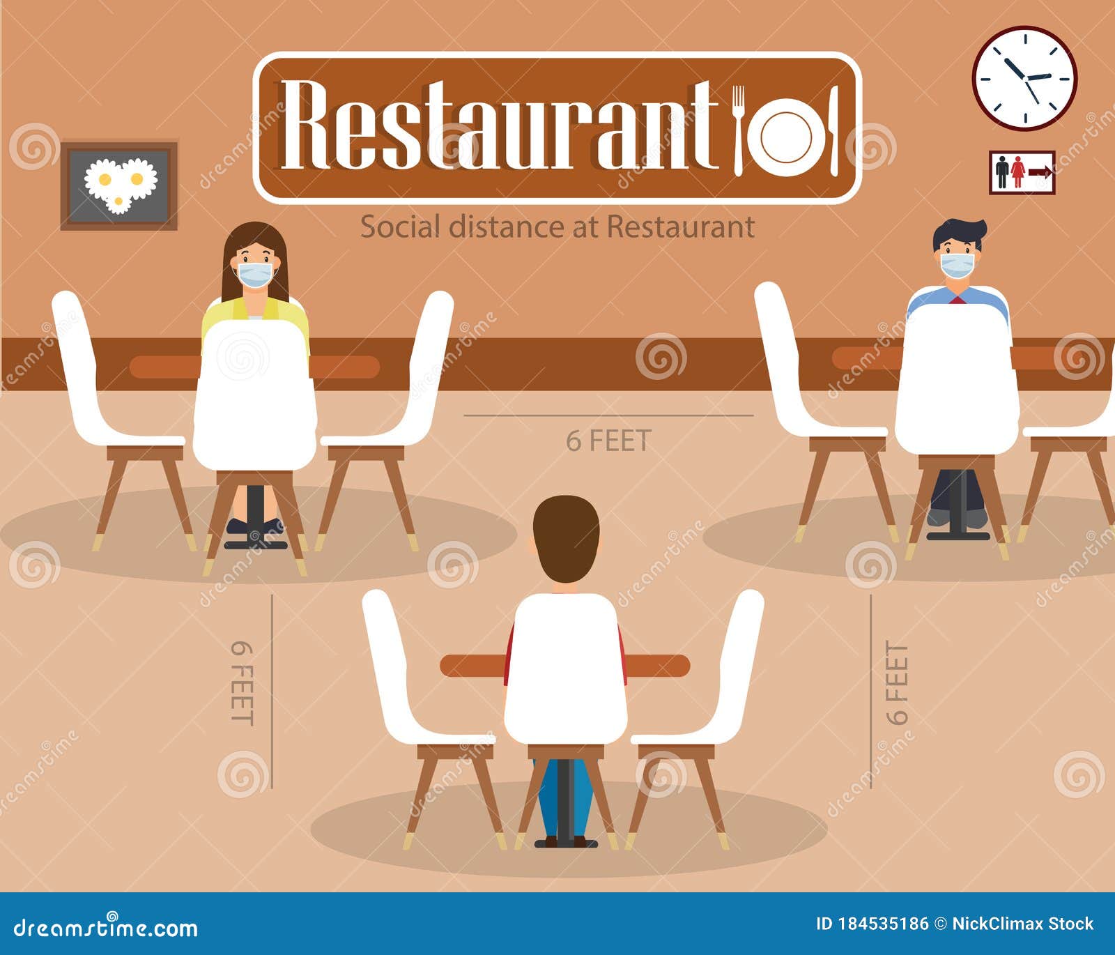 Social Distance Floor Stickers. Round Wait Here Warning Signs With Foot ...