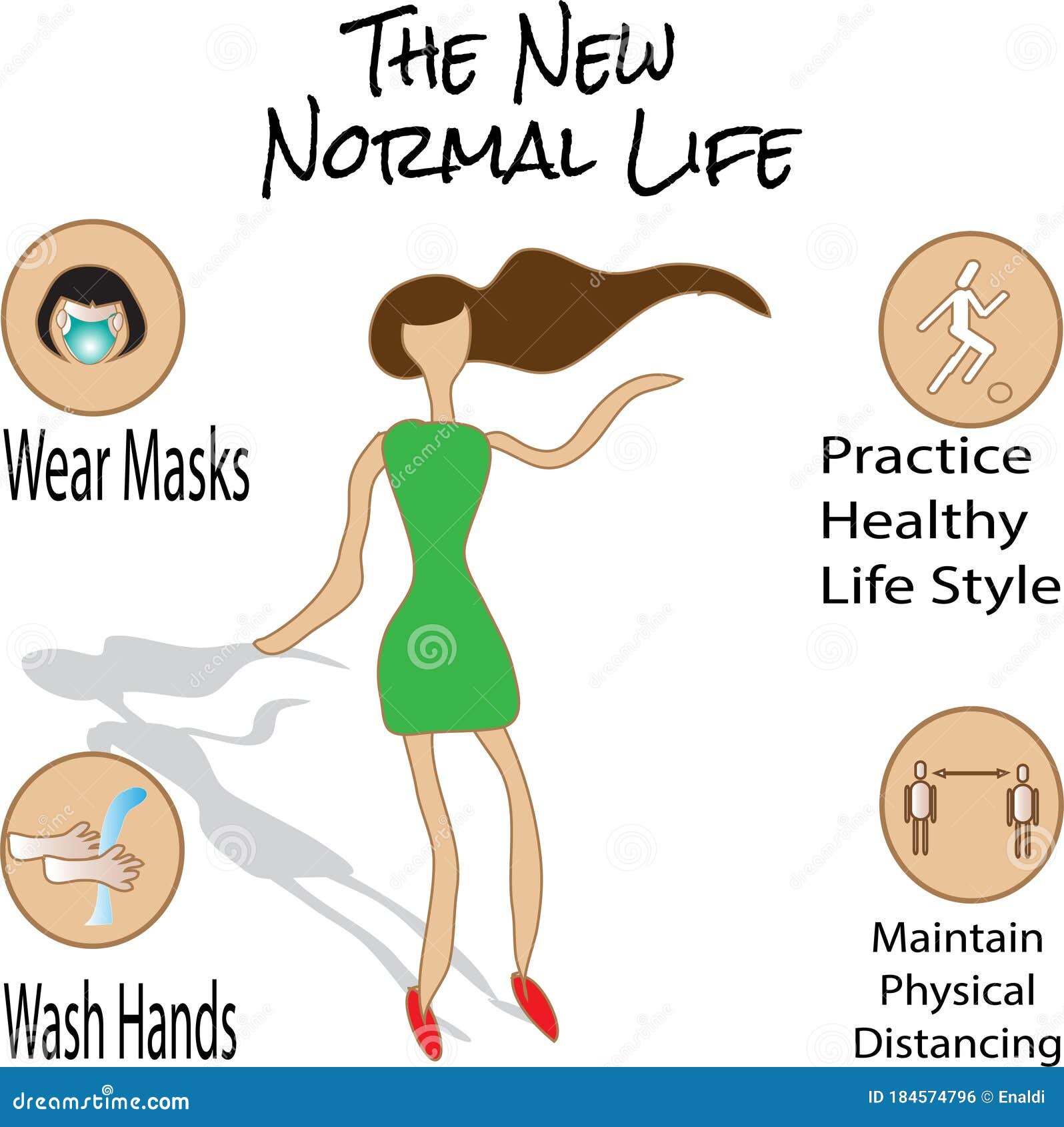 The New Normal Life Info Graphic Stock Vector - Illustration of immune ...