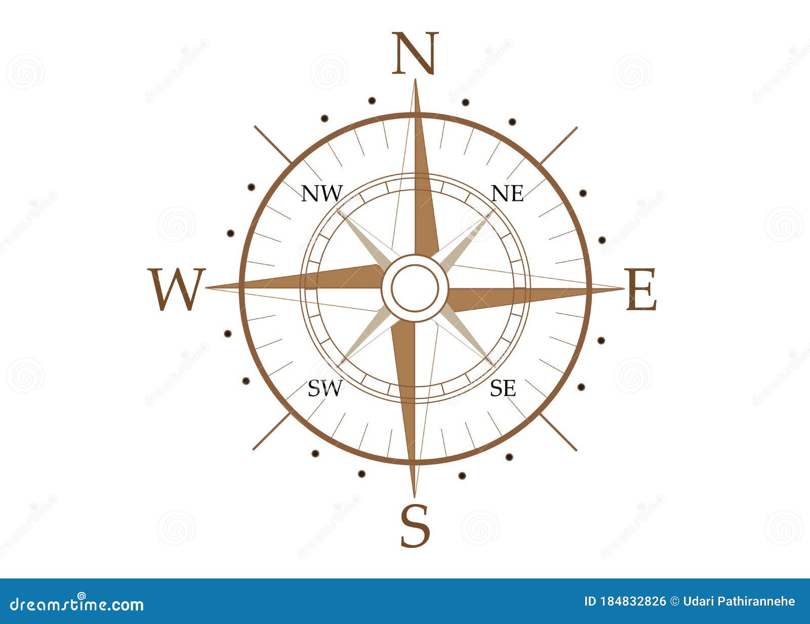 Brown and White Old Antique Compass Rose with Directions Stock ...