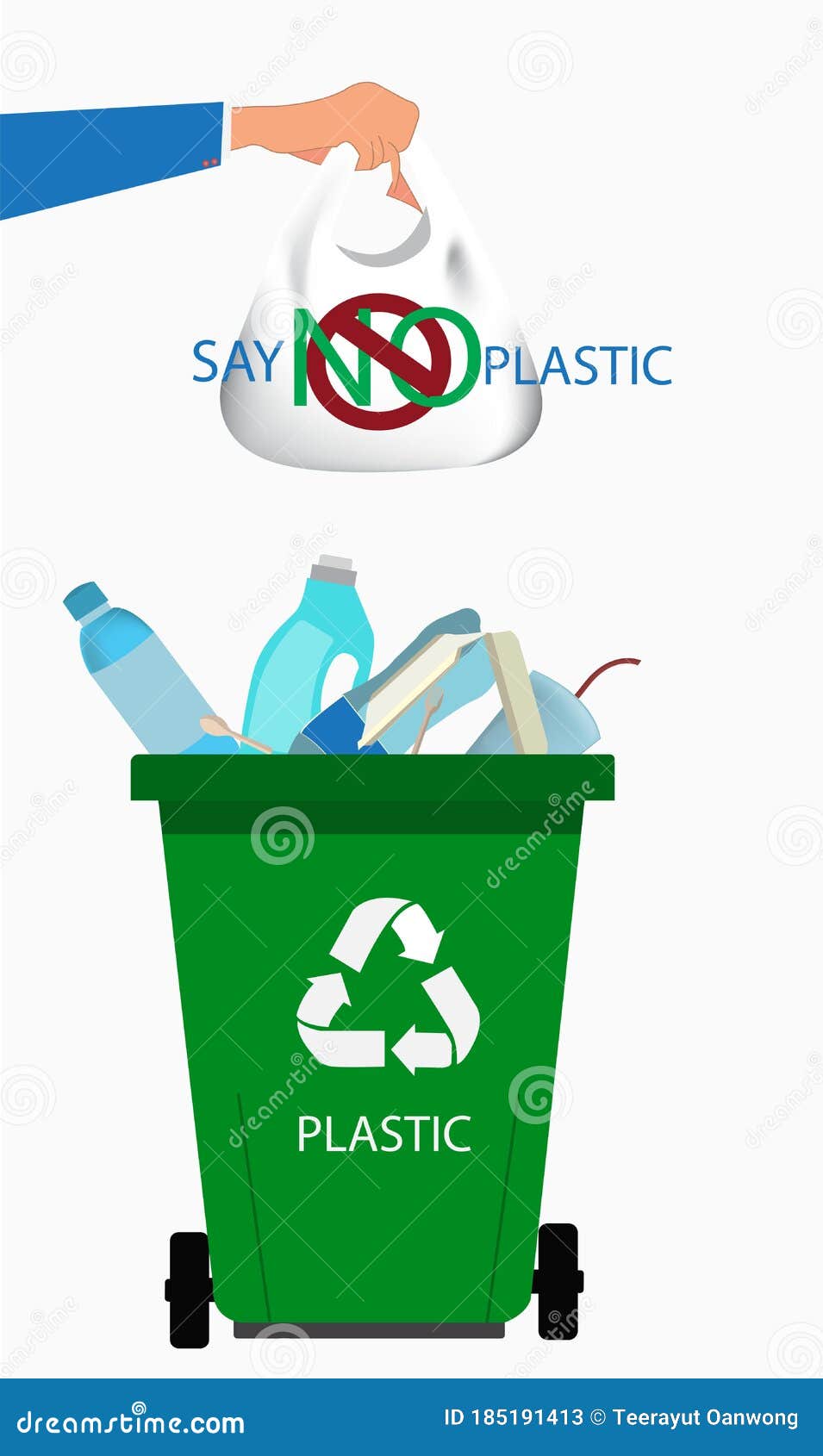 Close Up Hand Throwing Plastic Bag and â€œSay No To Plastic Signâ€ Word ...