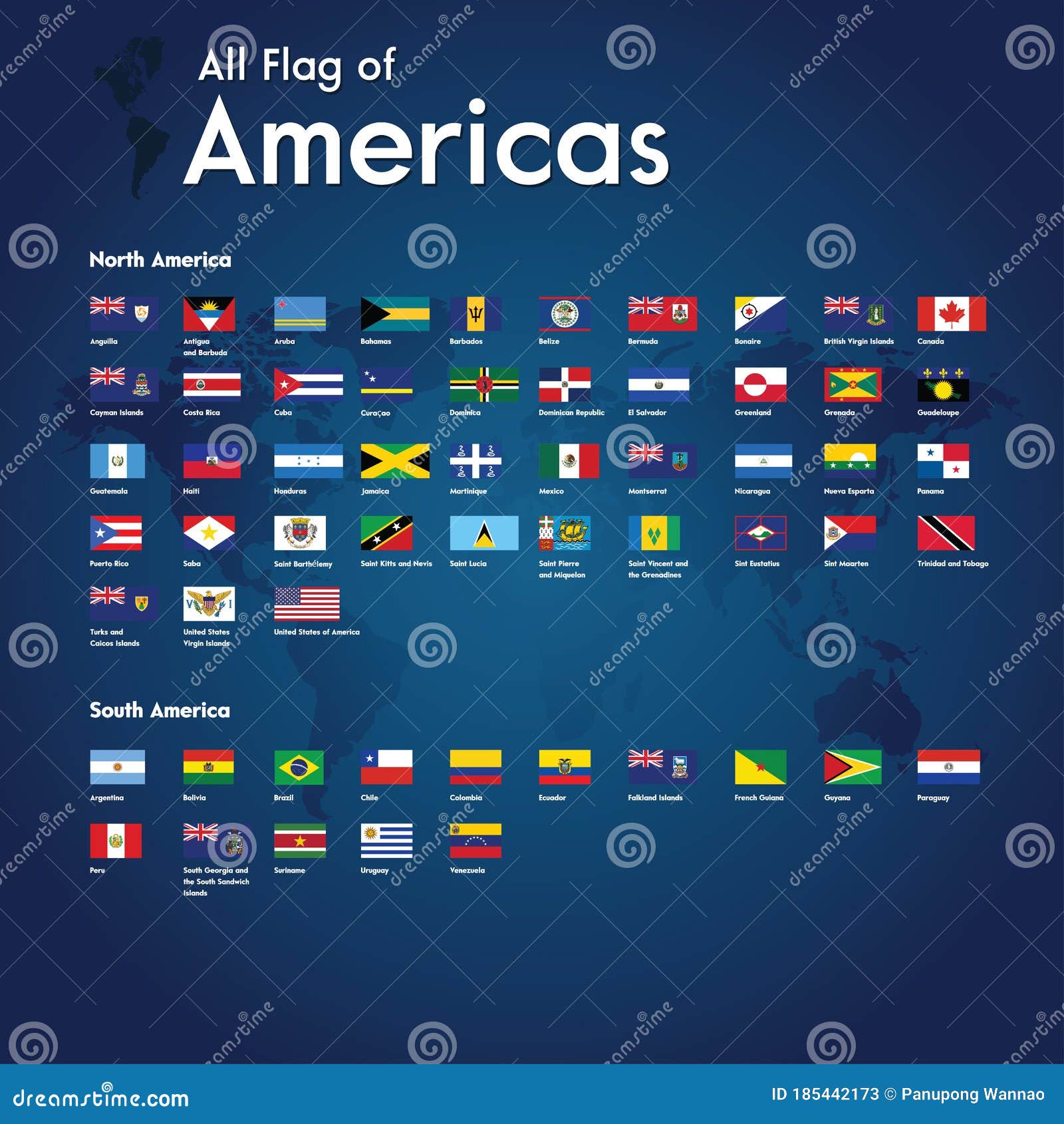 Americas Countries Flags Vector Illustration | CartoonDealer.com #48475668