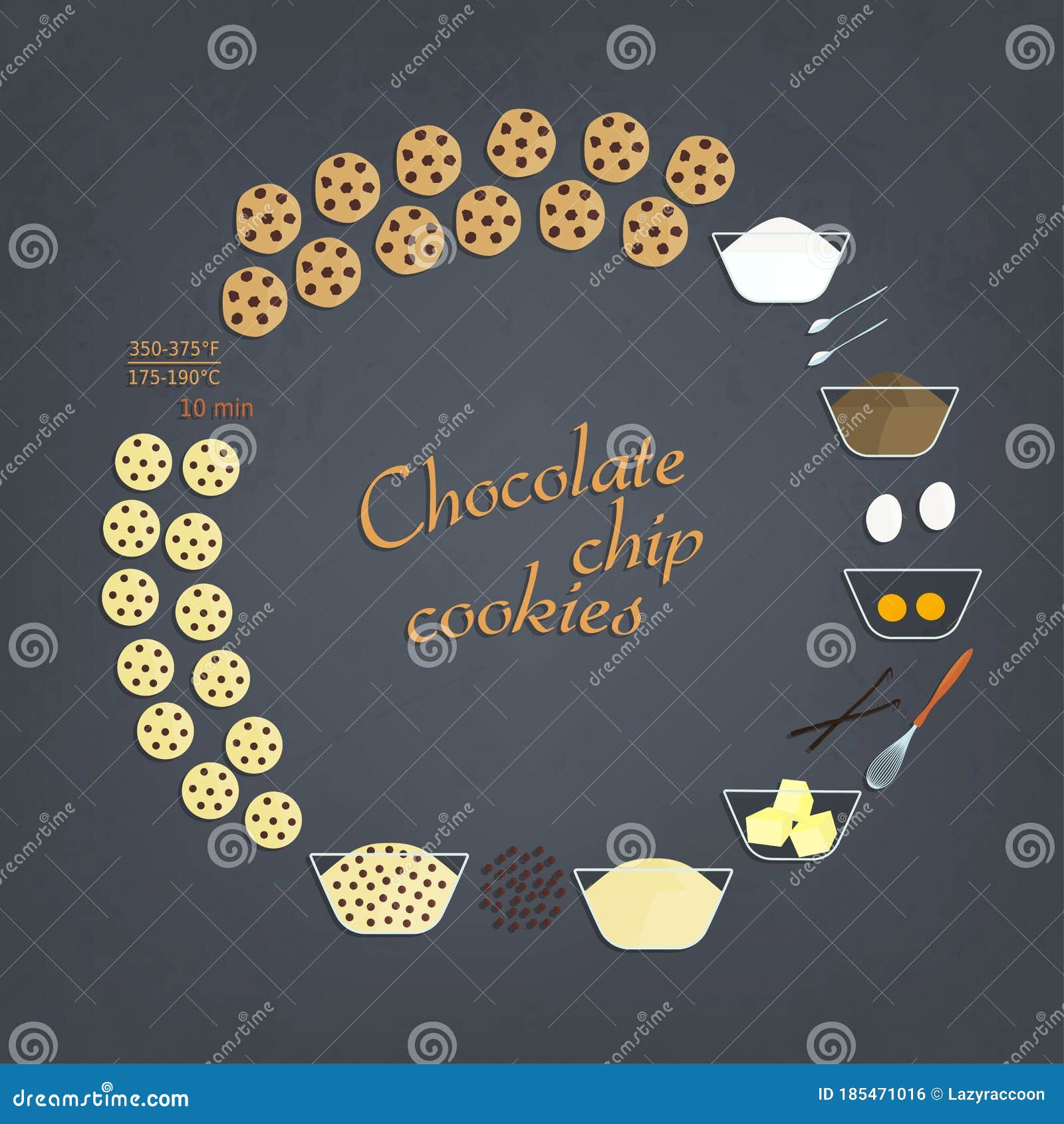 Vector Illustration of Chocolate Chip Cookies Recipe Stock Vector ...