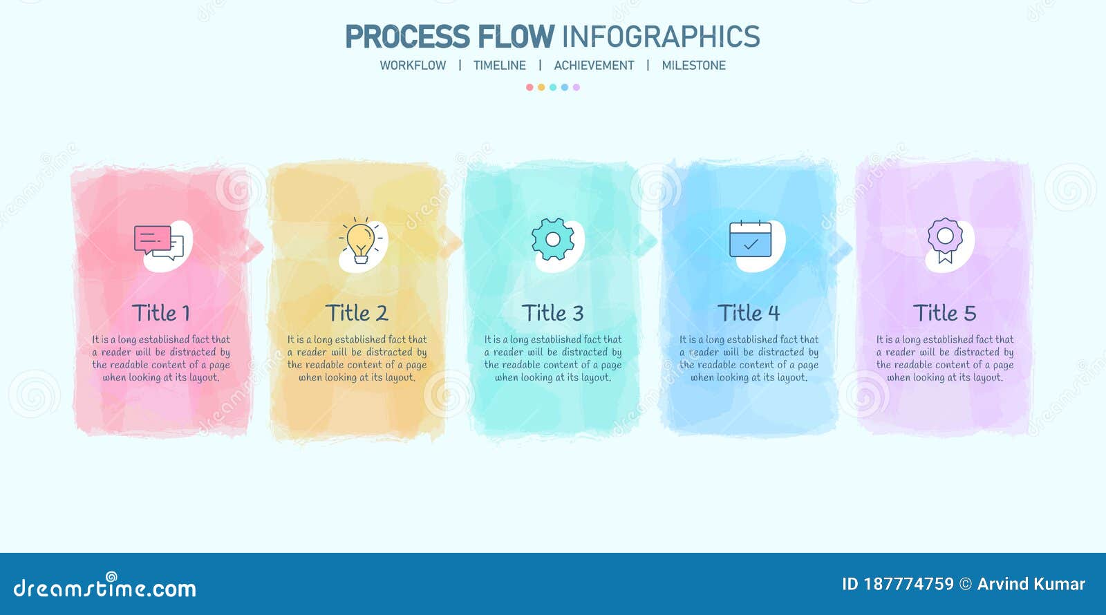 Process Flow Infographic, Timeline Infographics, Milestones, Water ...