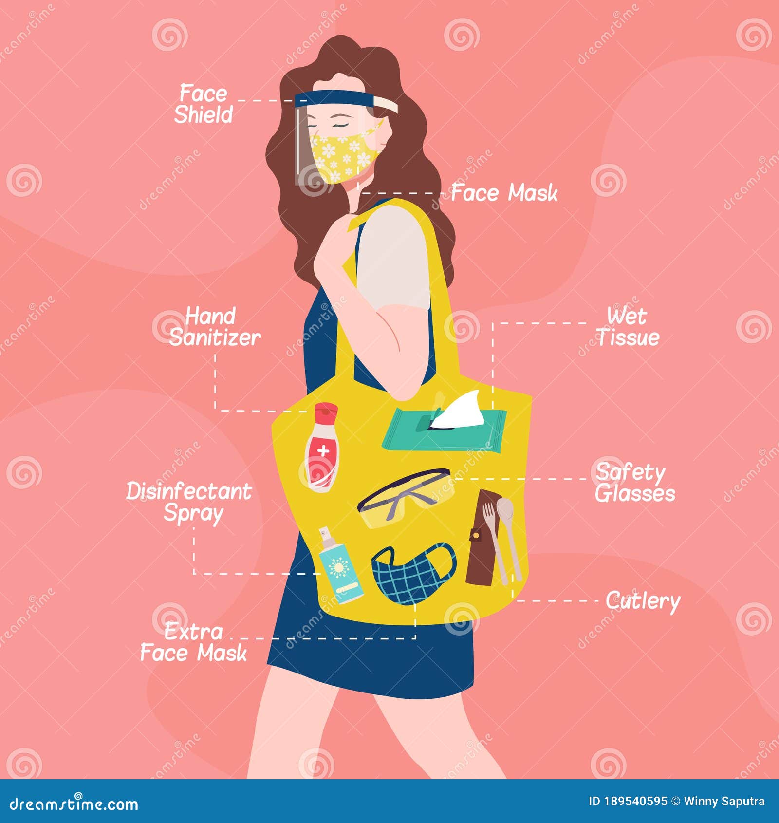 New Normal Lifestyle Woman Essential Items Stock Vector - Illustration ...