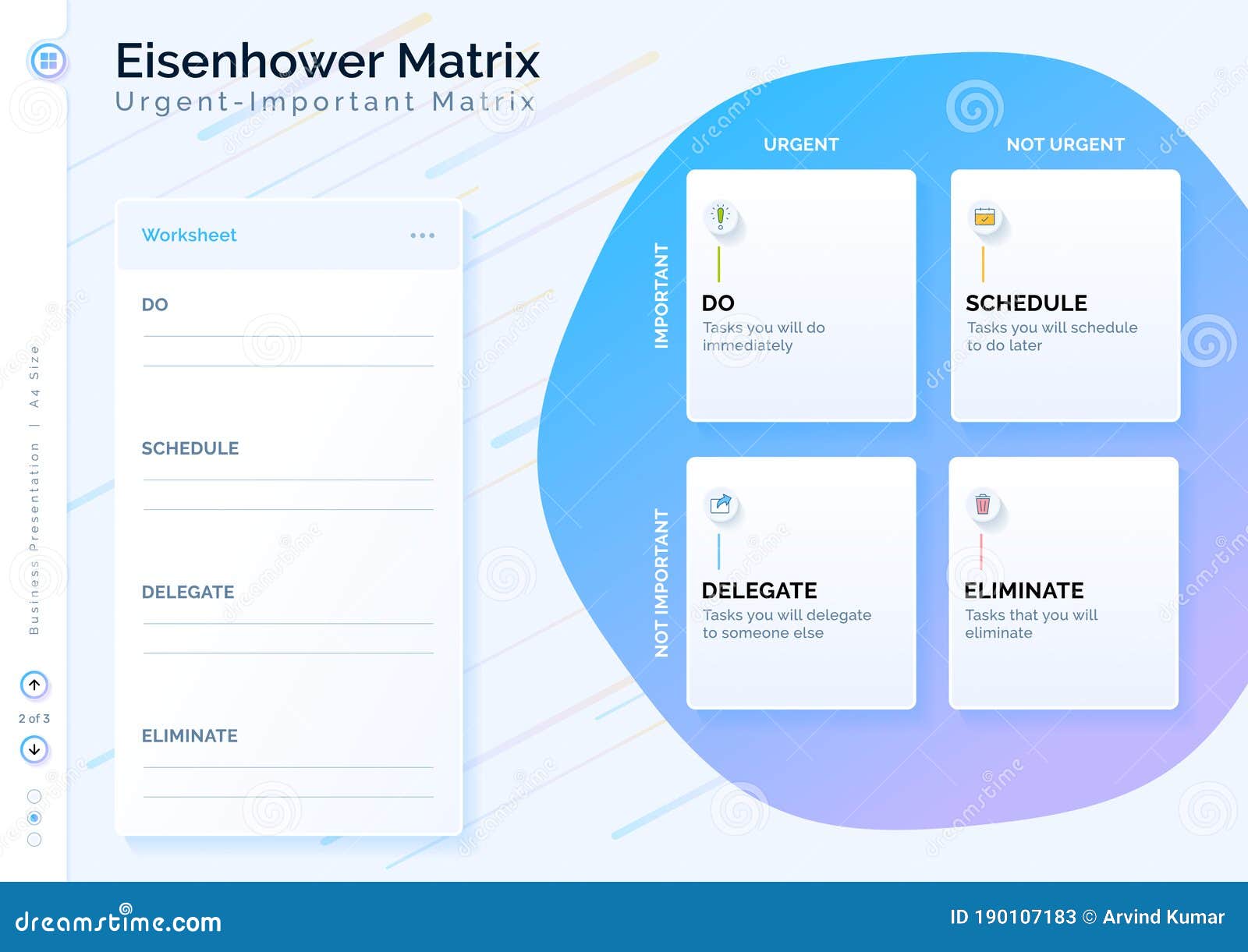 Eisenhower, the Eisenhower Matrix, Urgent Important Matrix, Task ...