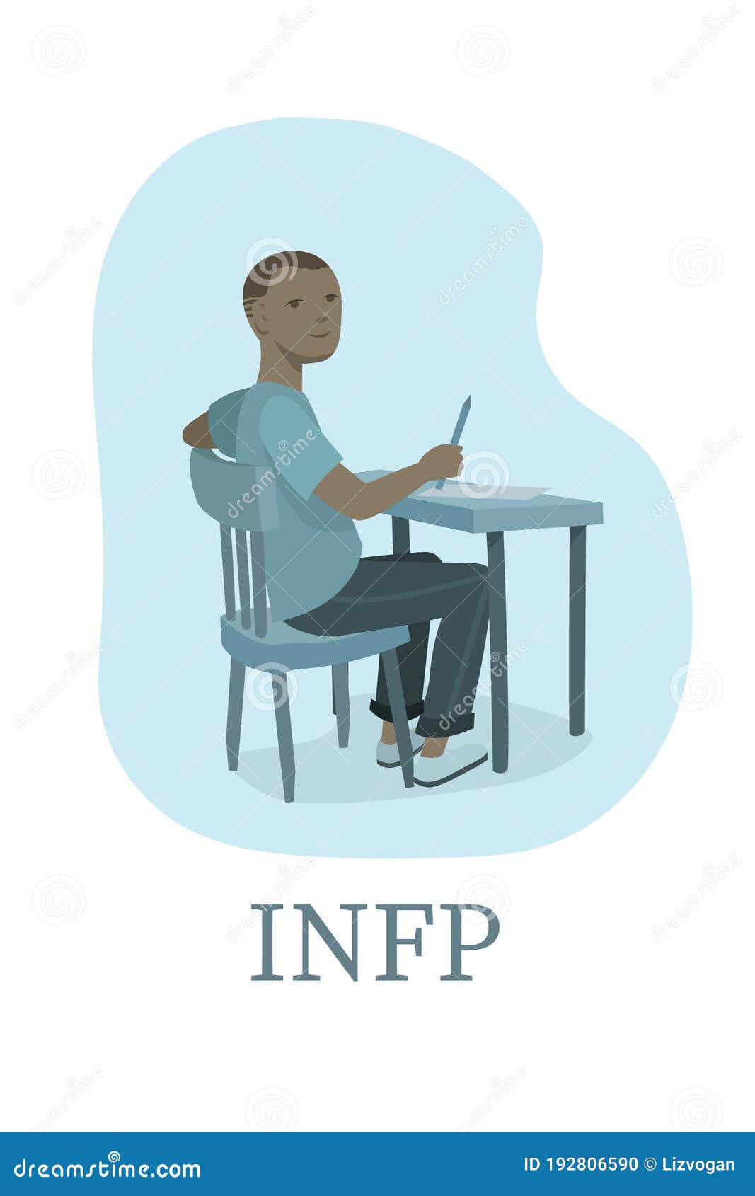 Vector Illustration of MBTI INFP Personality Type. Depicts a Young Man ...