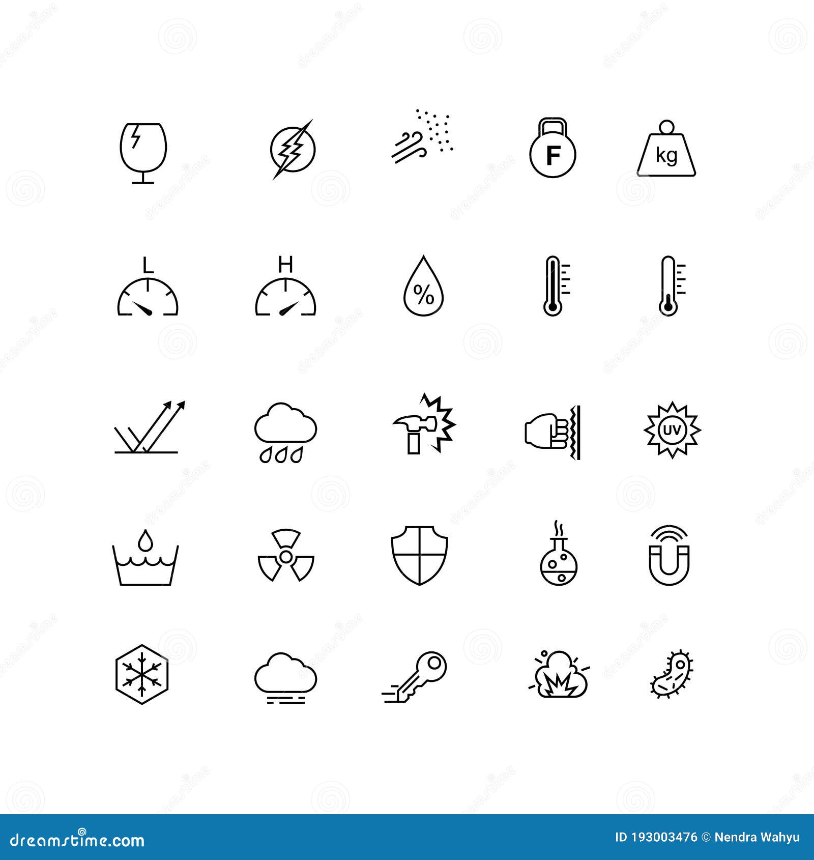 A Set of Icons for the Resistance of a Material, Such As Heat ...
