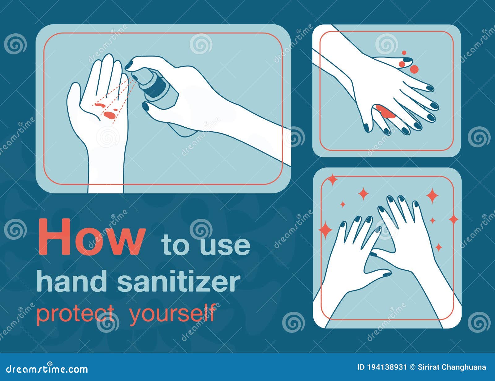 How To Use Hand Sanitizer Correctly for Prevent Virus. Step by Step ...