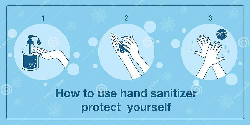 How To Use Hand Sanitizer Step by Step Instructions and Guidelines ...