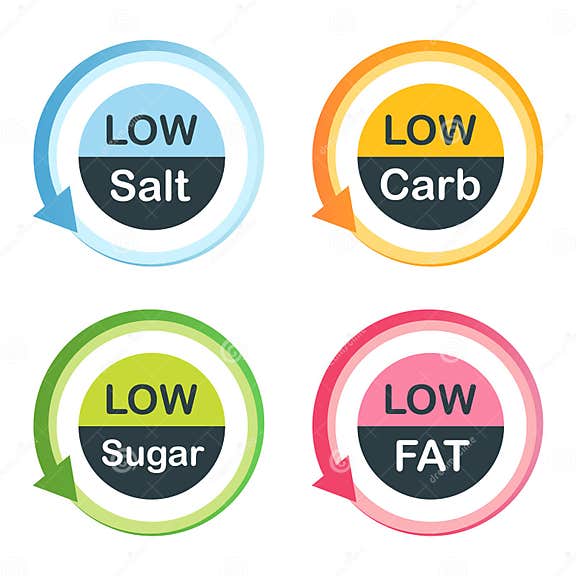 Low Fat Food Labels stock vector. Illustration of label - 194625231