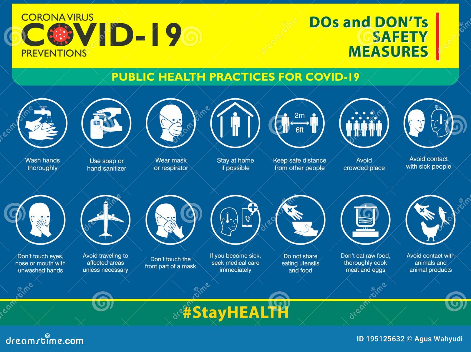 The Do and Don`t Safety Measures or Public Health Practices for Covid ...