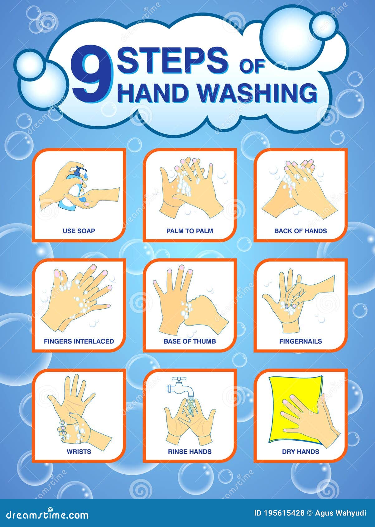 Set Of Wash Your Hand Mandatory Sign For Employee Or Warning Sign ...