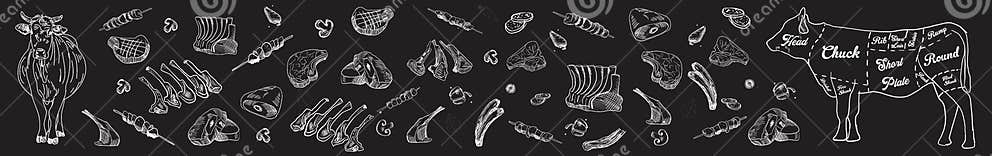 Vintage Butcher Shop Blackboard Cut of Beef Meat. Butchery Cow Food ...