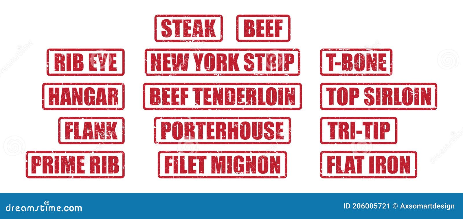 Steak and Beef Stamp Labels | Restaurant Menu Icons for Steak Types ...