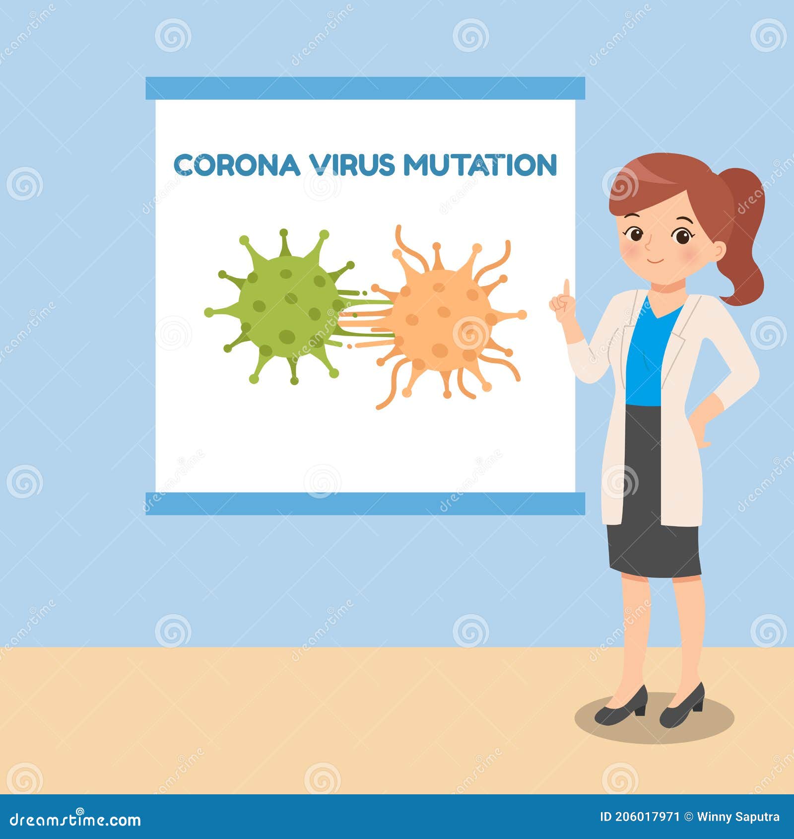 Virus Mutation Brochure Template Vector Illustration | CartoonDealer ...