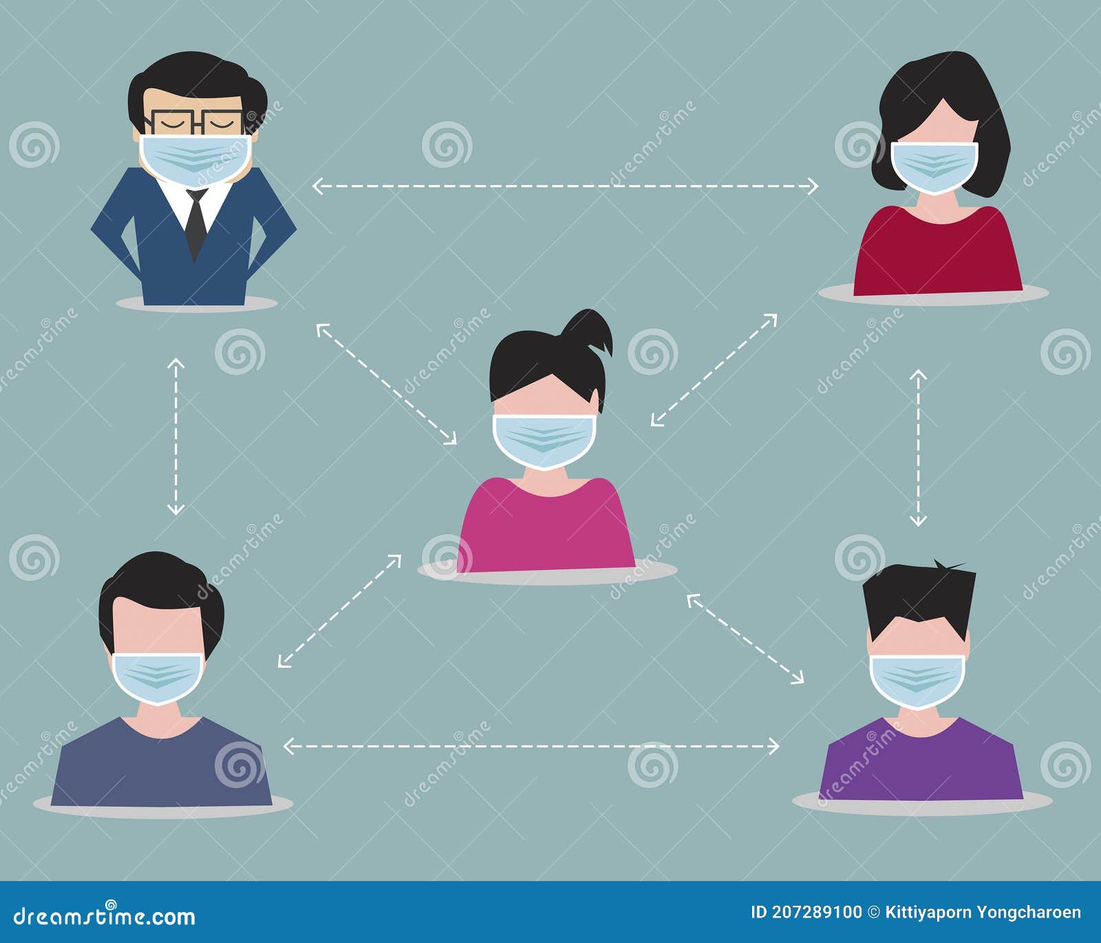 People Wearing Mask ,meeting and Talking about Their Jobs,work from ...