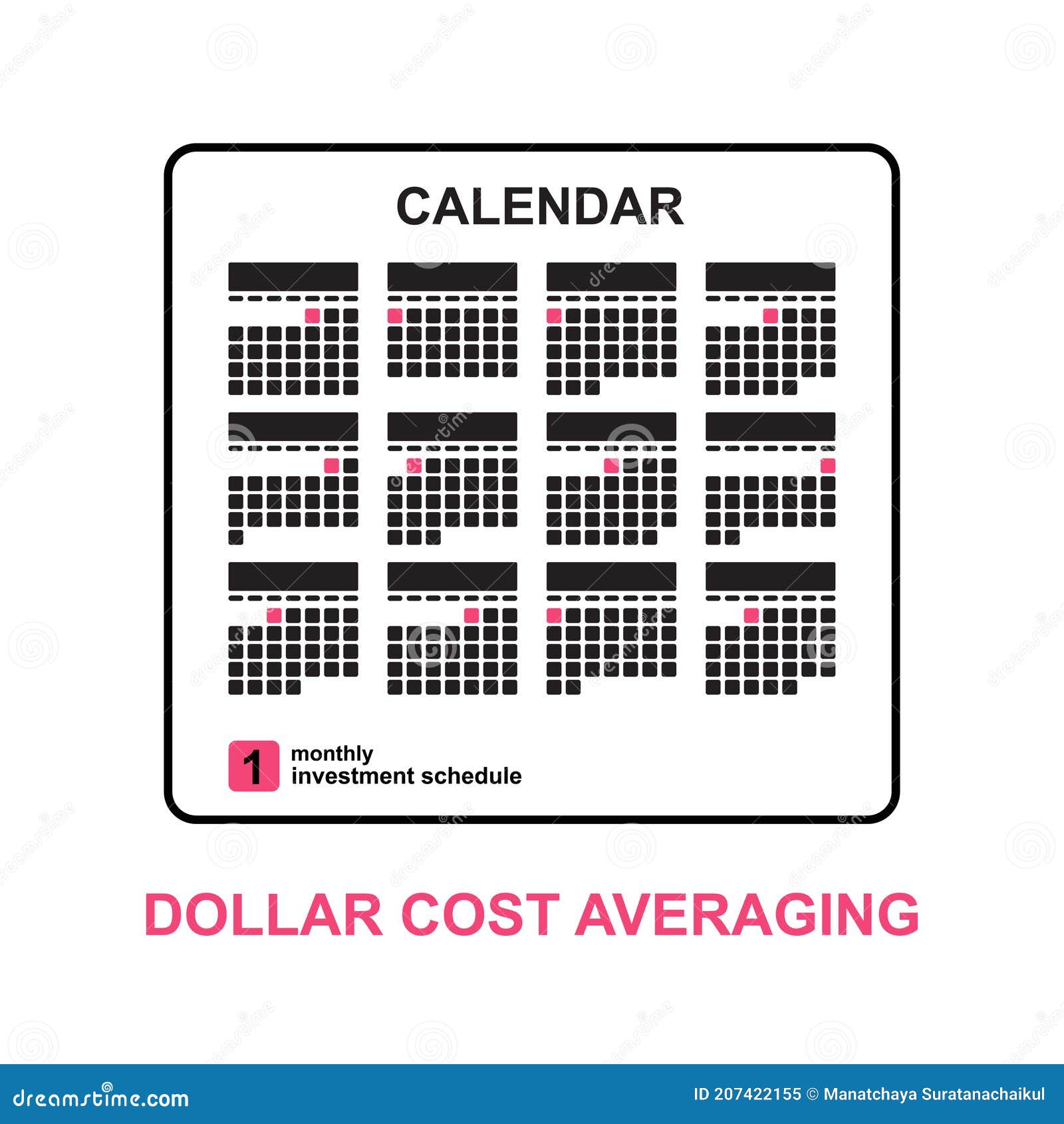 Dollar Cost Averaging Investment Concept Stock Vector - Illustration of ...