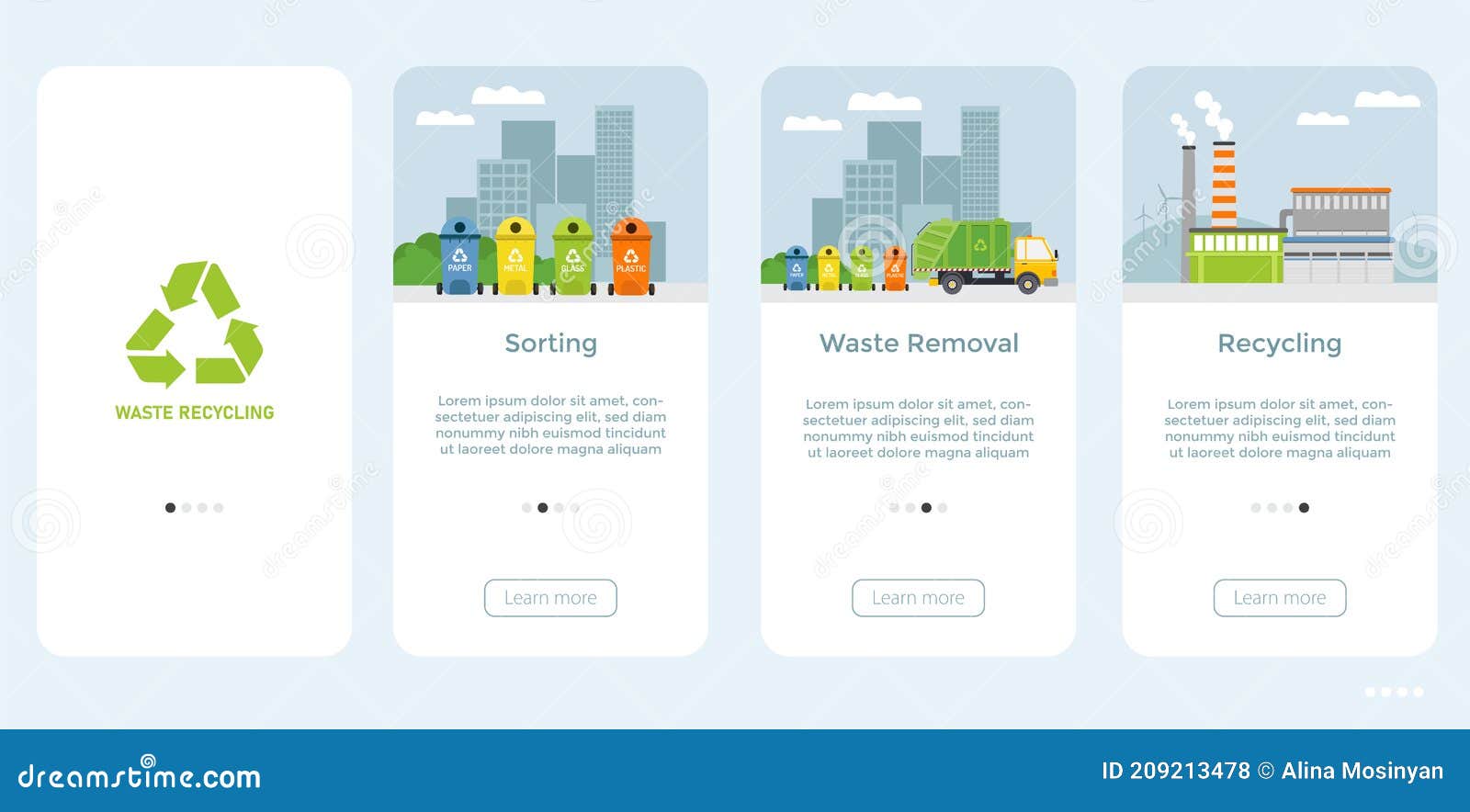 UI UX GUI Template Set of Waste Sorting and Recycling Process. Stock ...